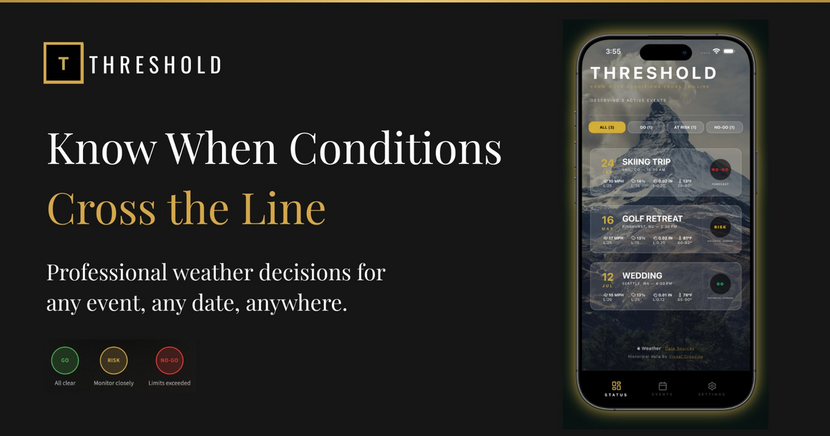 Threshold Weather – Go/No-Go Weather Decisions for Event Professionals